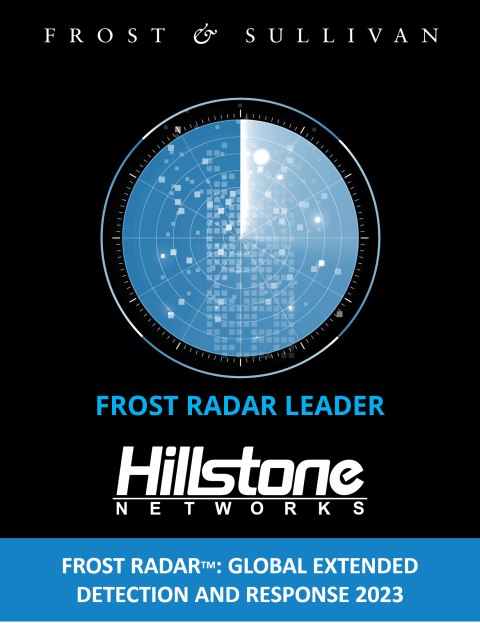 Integrative Cyber Security | Hillstone Networks