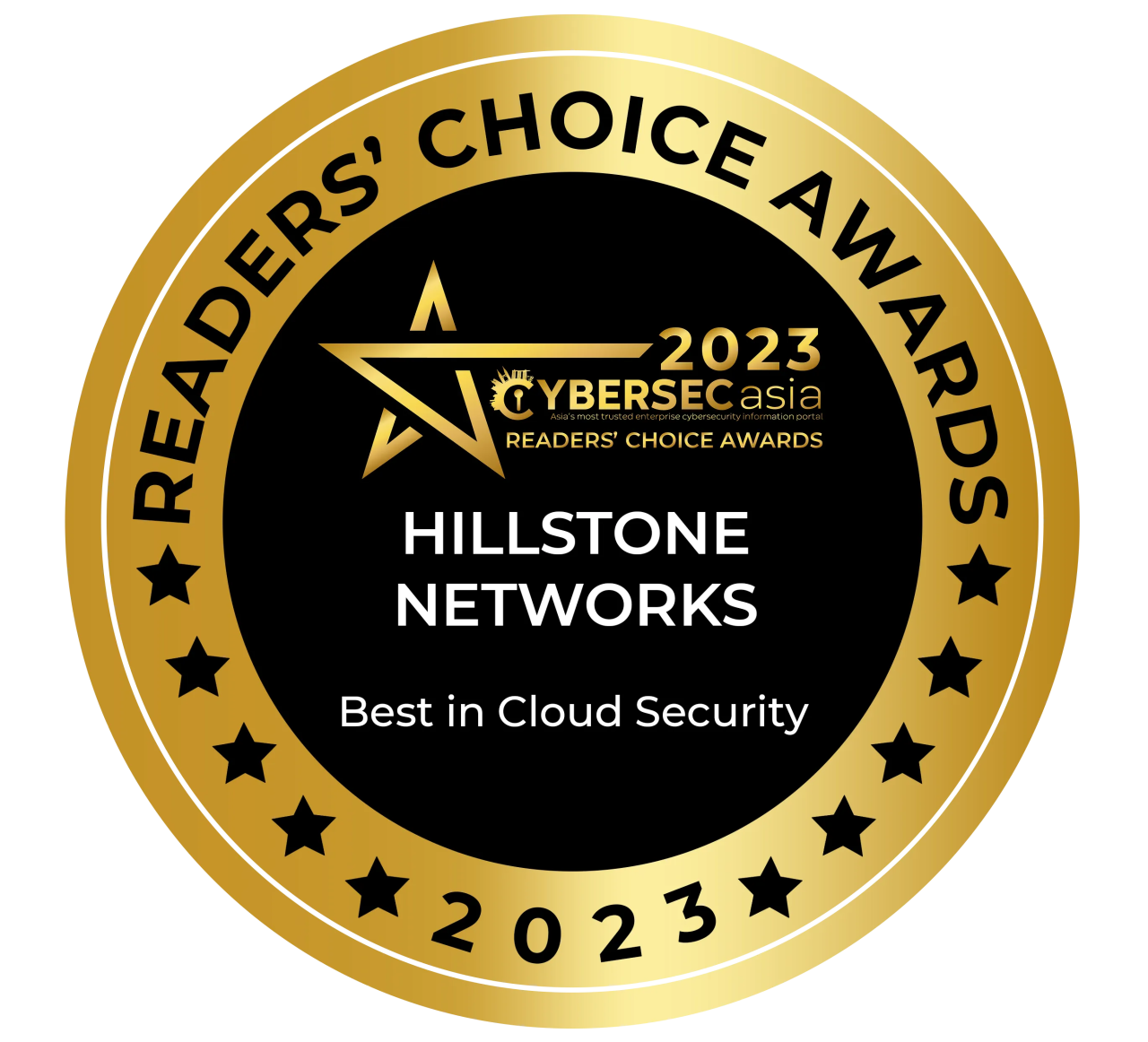 Integrative Cyber Security | Hillstone Networks